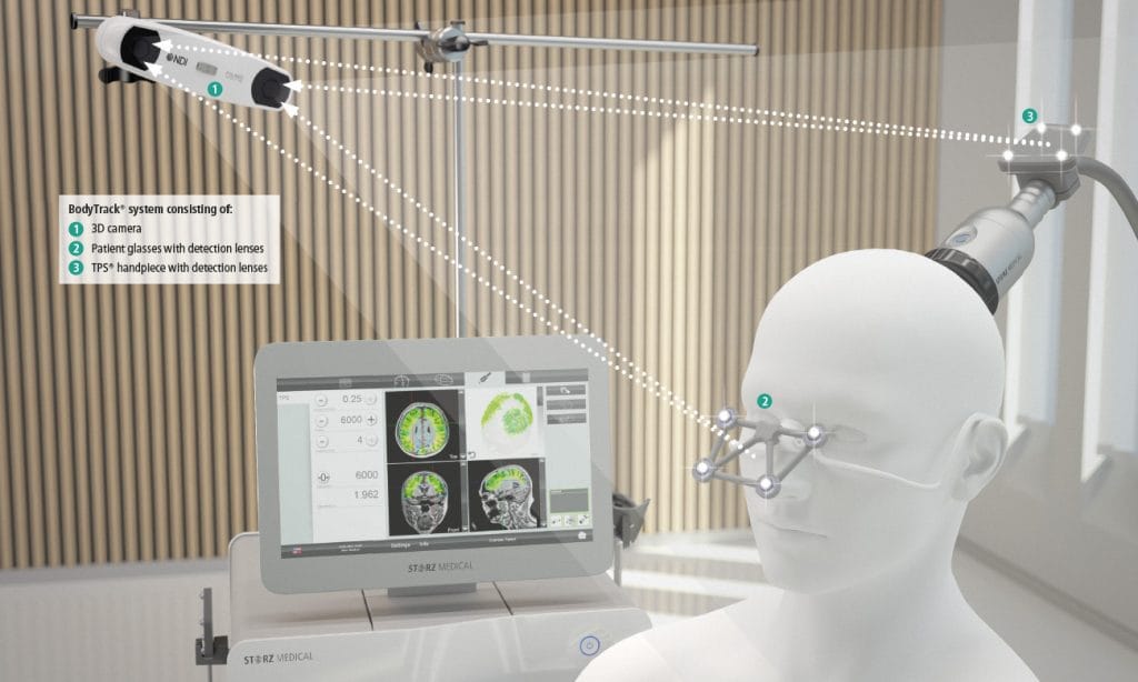 Página principal - Clinica Revita